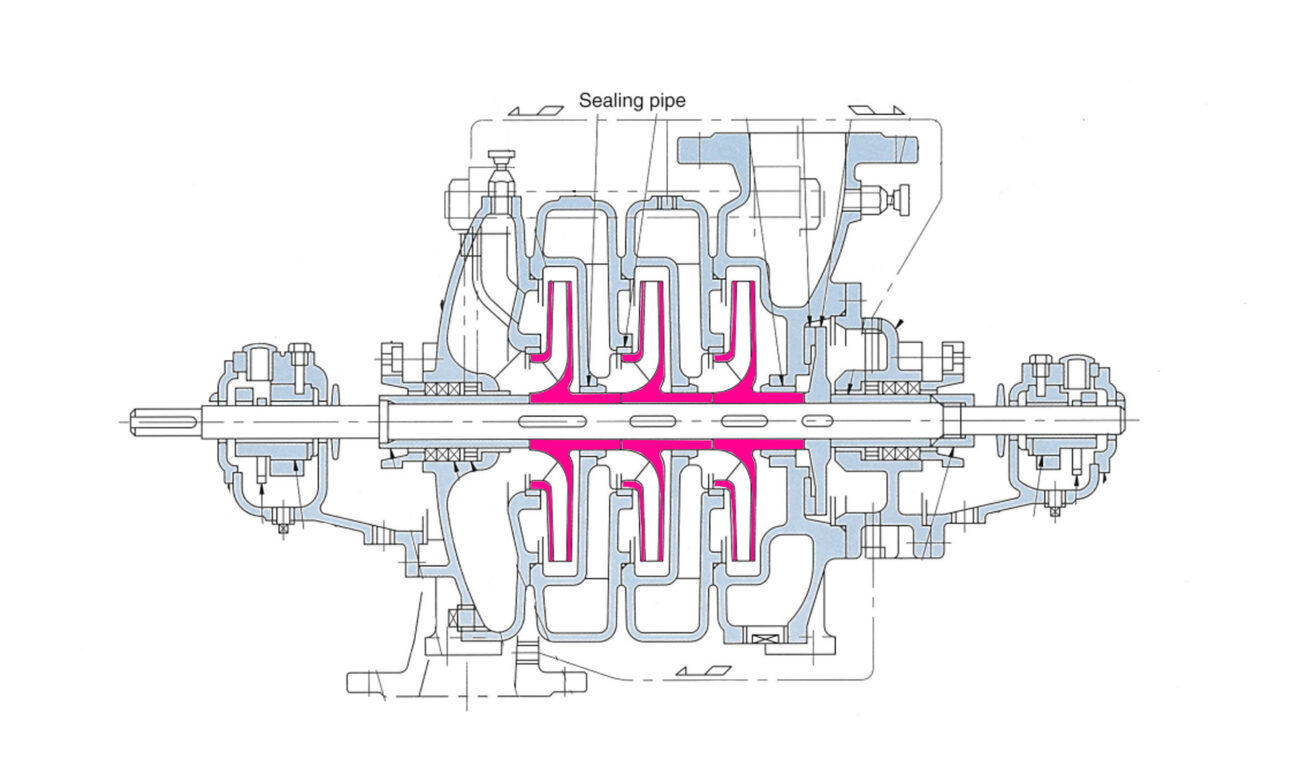 Perbedaan Single Stage dan Multistage Pump: Perbedaan dan Keunggulannya ...